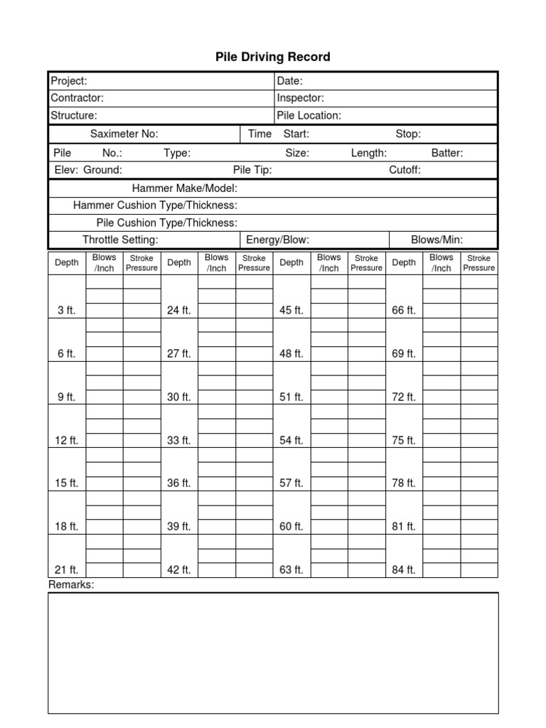 Pile Driving Record: Depth Blows /inch Depth Blows /inch Depth Blows ...