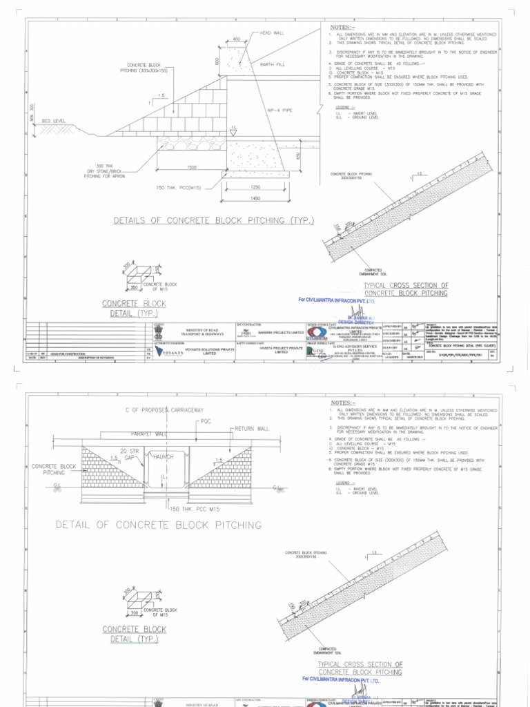 Concrete Block Pitching | PDF