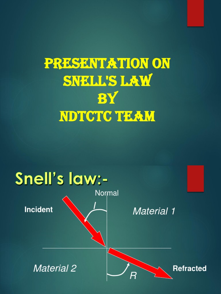 Snell's Law | PDF | Refraction | Sine