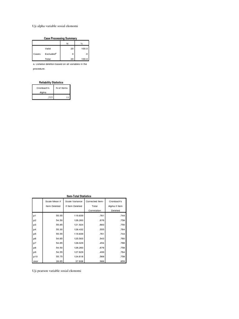 Uji Alpha Variable Sosial Ekonomi: Case Processing Summary | PDF | Scientific Method | Methodology