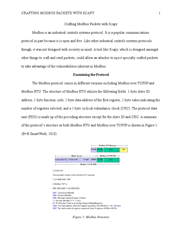 Crafting Accurate Modbus Packets Using Scapy: A Guide to ...