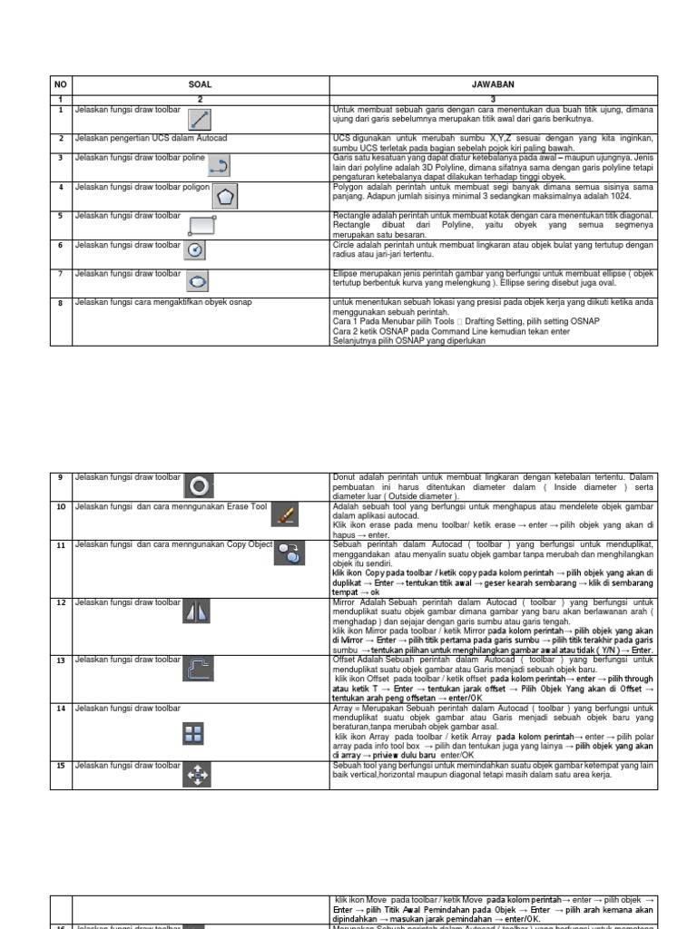 Simbol Autocad | PDF
