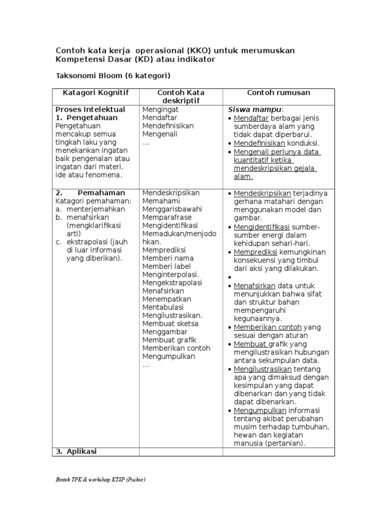 Taksonomi Bloom (Kko) | PDF