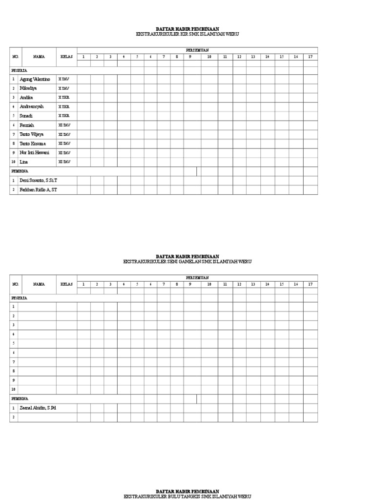 Absen Ekskul KIR | PDF