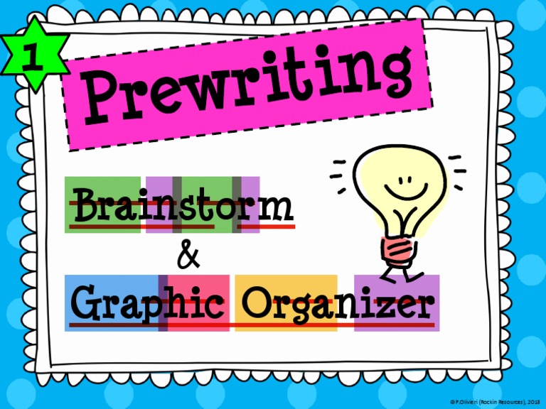 Cute Writing Process Posters and Print Able | PDF
