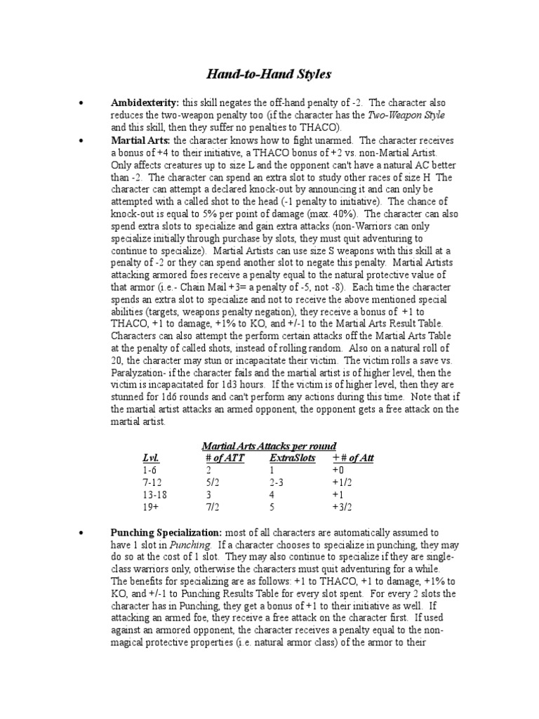 Hand-to-Hand Combat Mastery: A Breakdown of Martial Arts Styles and ...