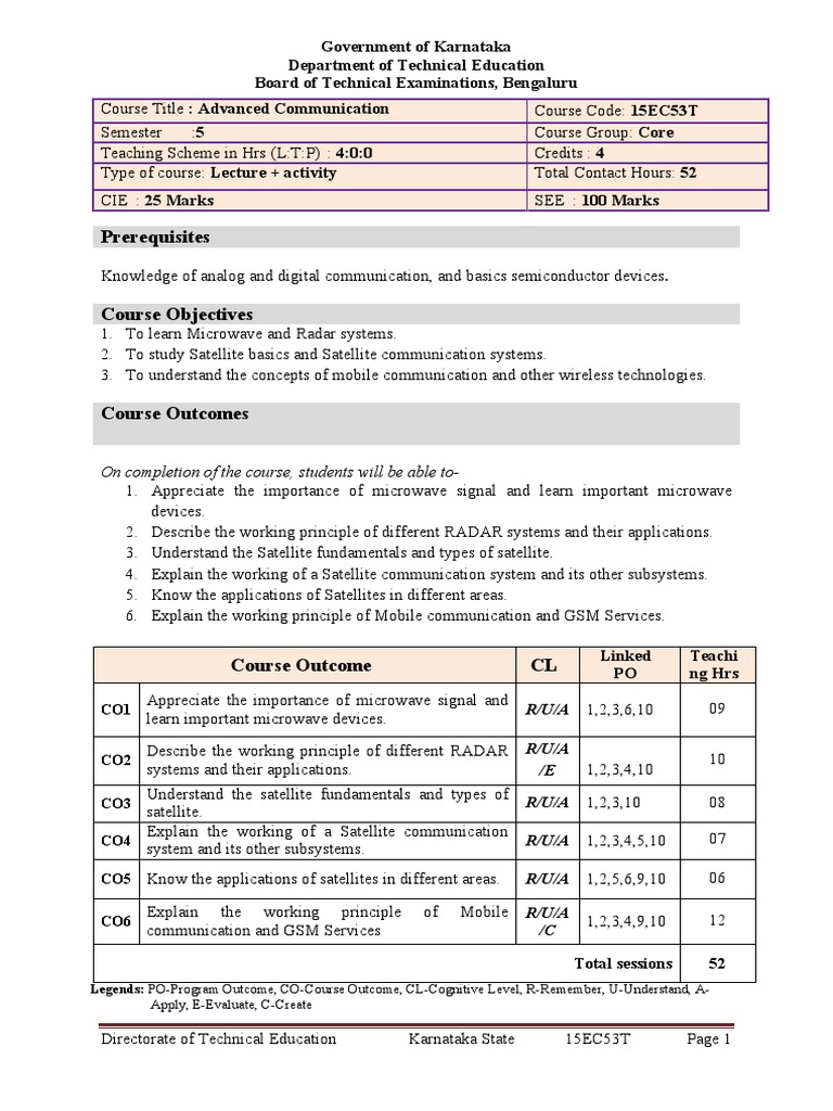 3.advanced Communication | PDF | Satellite | Satellite Television