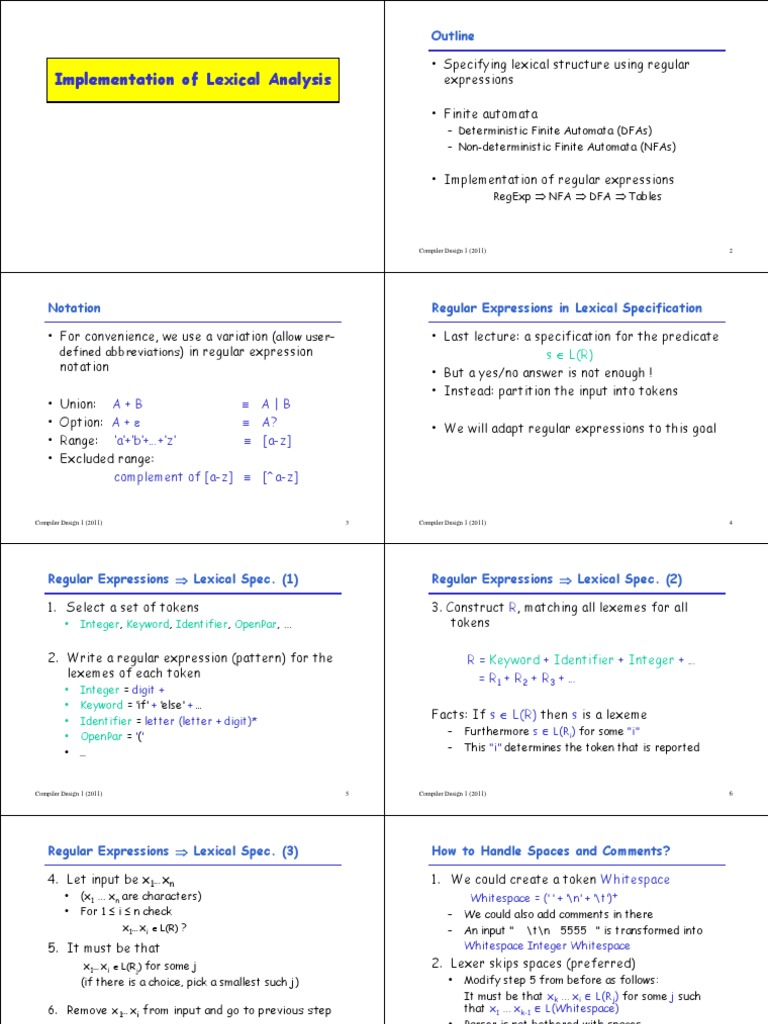Implementation of The Regular Expression | PDF | Regular Expression | Formalism (Deductive)