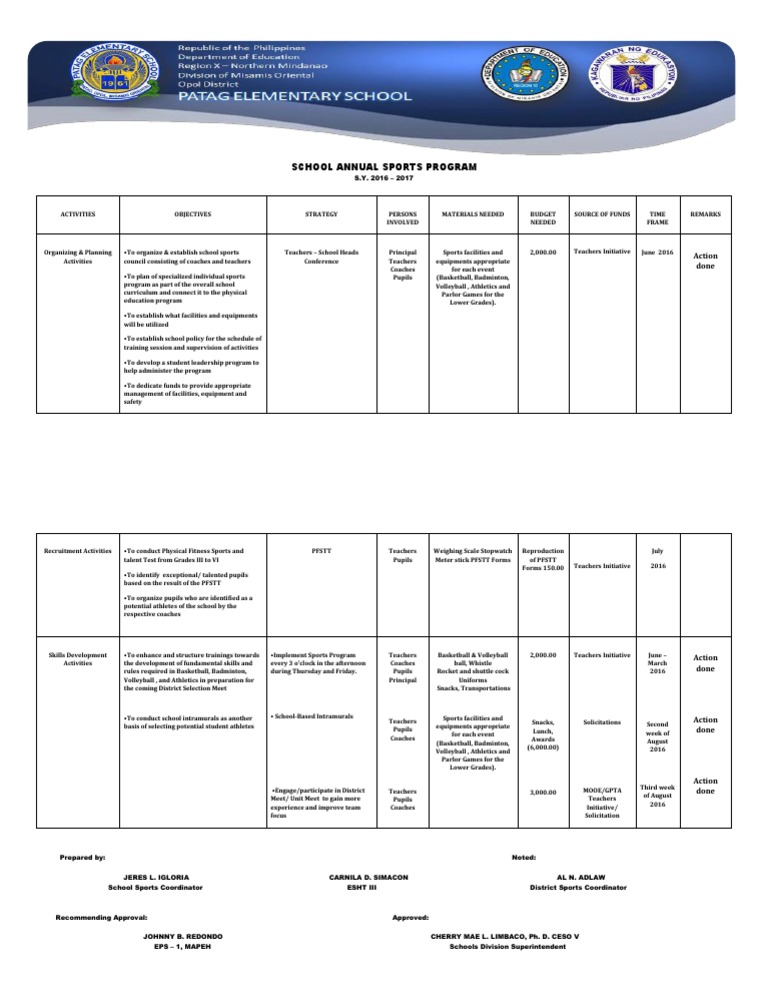 School Annual Sports Program: Action Done | PDF | Sports | Teachers