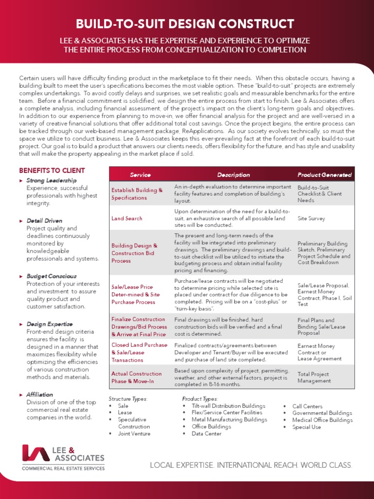 Build-to-Suit Project Management Guide | PDF | Lease | Goal