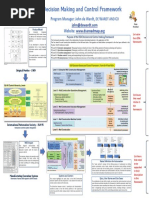 BPMN 2.0 In: Cheat Sheet | PDF | Information Technology Management ...