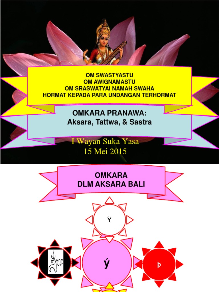 Filosofi Omkara dalam Hindu | PDF