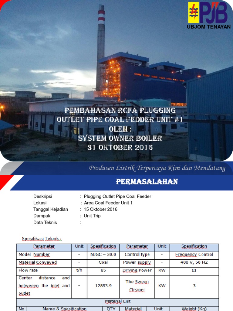Analisis Gangguan Coal Feeder PLTU Tenayan | PDF