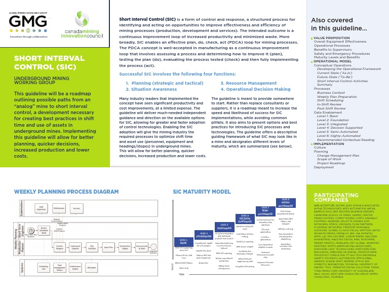 Short Interval Control (SIC) | PDF | Mining | Situation Awareness