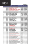 Postal Codes of Lima Peru | PDF | Lima | Peru