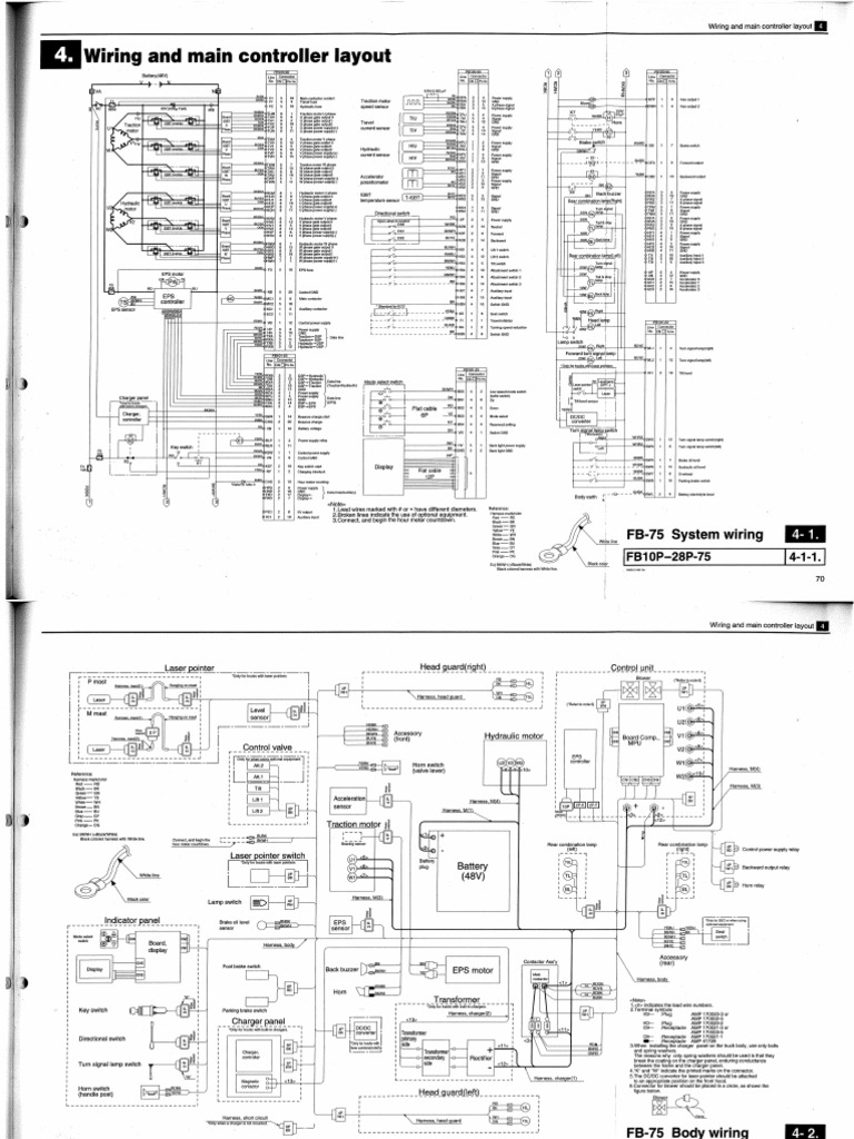 Nichiyu FB75 Electric Wiring Diagram | PDF