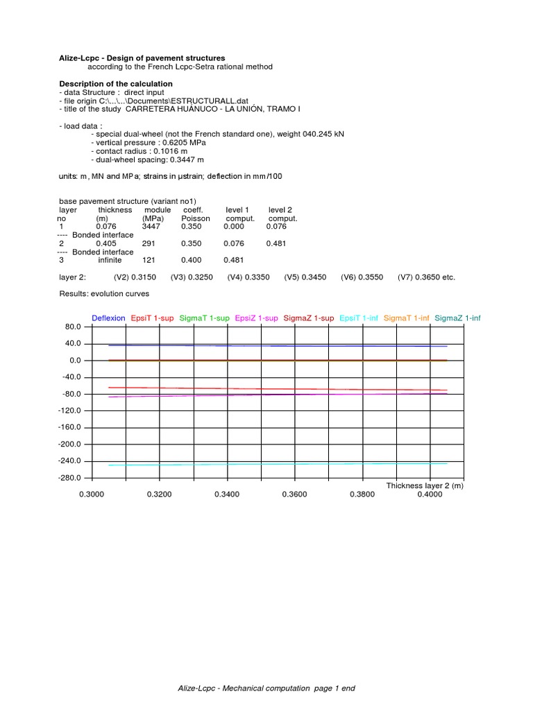 Alize-Lcpc - Design Of Pavement Structures: Units: M, Mn And Mpa ...