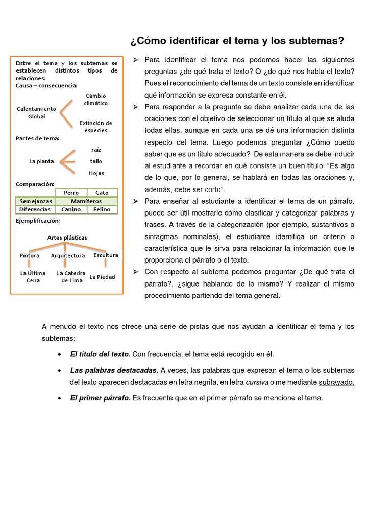 Identificación de temas y subtemas | PDF | Oración (Lingüística) | Science