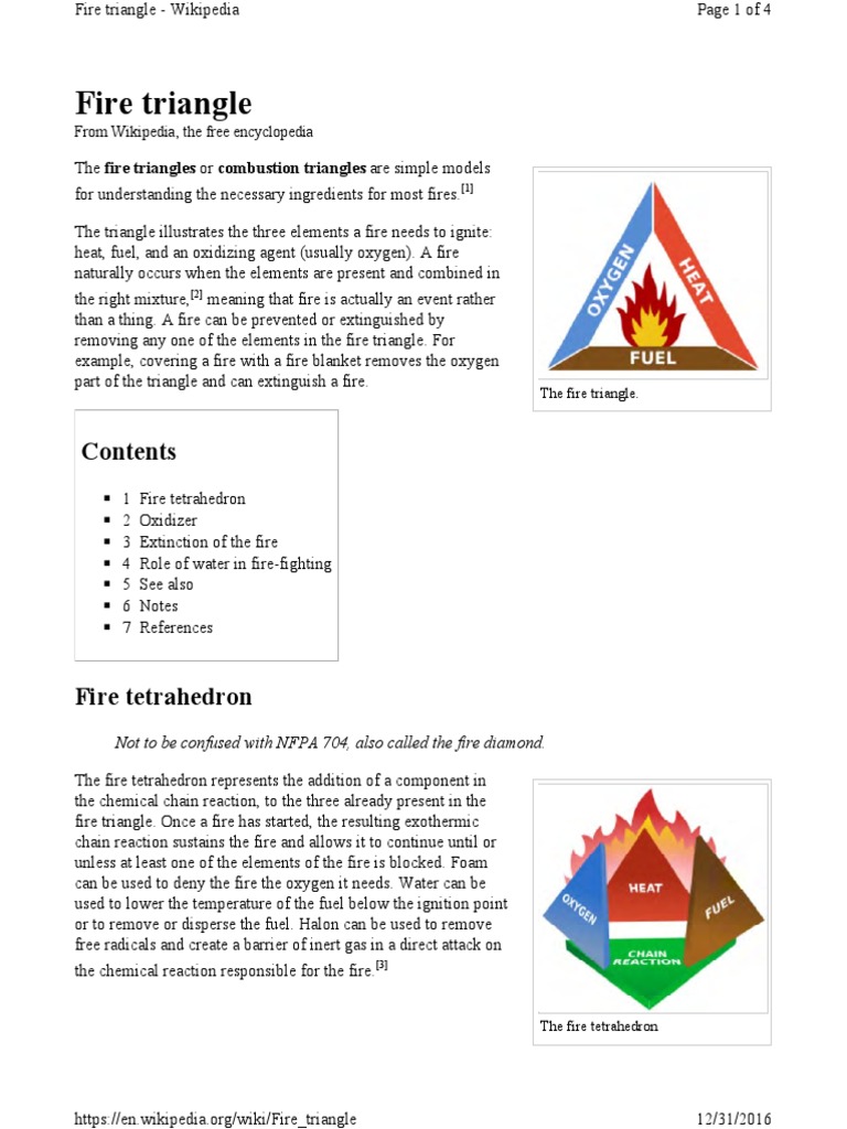 Fire Tetrahedron Nfpa