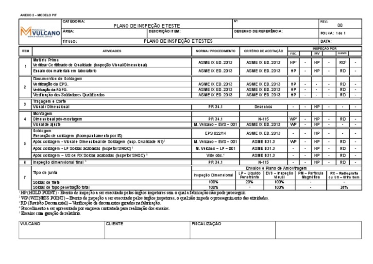 Anexo 2 Modelo PIT | PDF | Business