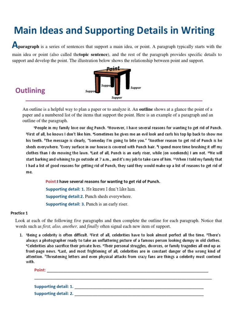 Main Idea and Supporting Detaisl RWC - Chapter4 | PDF | Prom | Memory