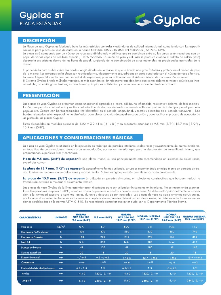 Ficha Tecnica Gyplac ST - Standar PDF | PDF