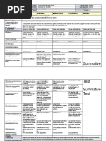 Grade 8 Science Lesson Plan: Forces | PDF