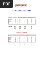 Inventario de Depresión IDERE | PDF | Depresión (estado de ánimo ...