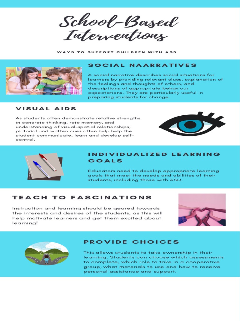 School-Based Interventions | PDF | Autism Spectrum | Learning
