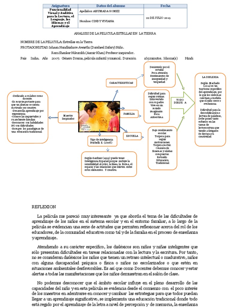Analisis de Pelicula | PDF | Dislexia | Aprendizaje