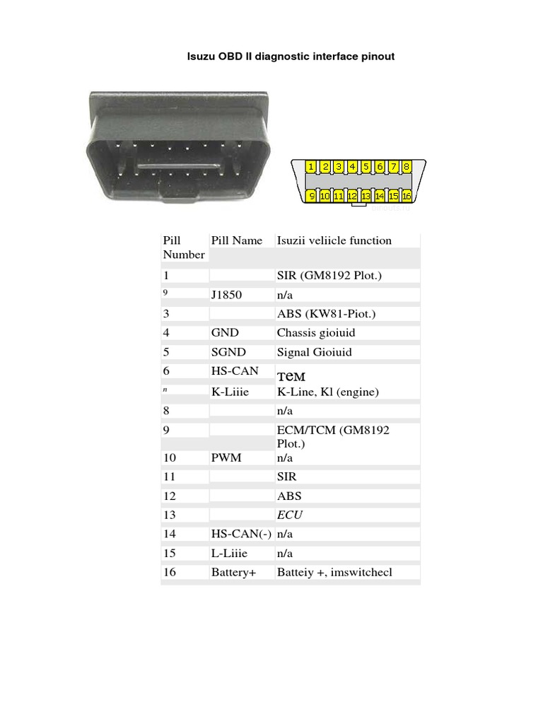 Isuzu OBD II diagnostic interface pinout | Land Vehicles | Transportation Engineering