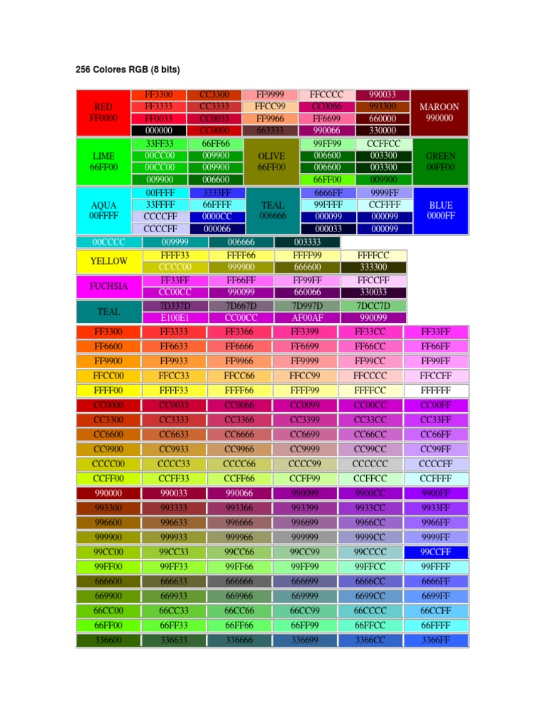 Tabla de Colores RGB 8 Bits | PDF | Visión | Diseño gráfico
