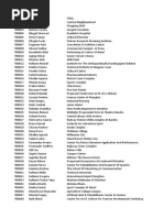Dehradun Master Plan 2025 | PDF