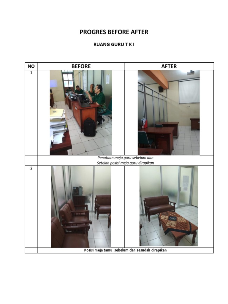 Progres Before After | PDF