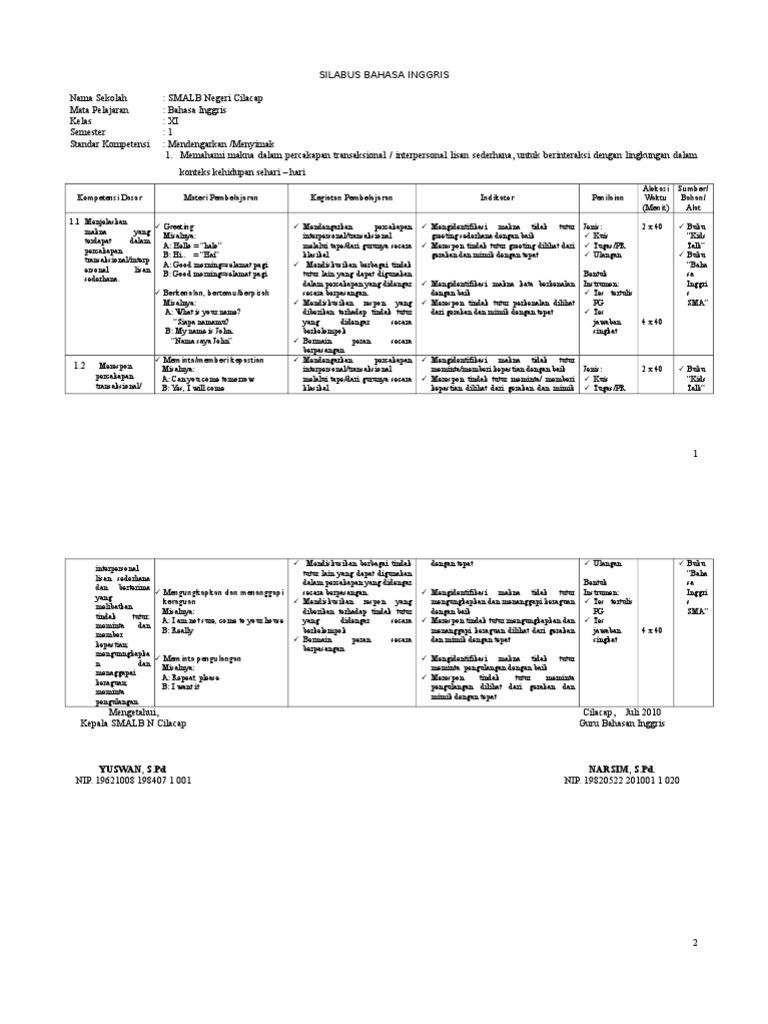 Silabus Bahasa Inggris SMALB Bagian Tuna | PDF