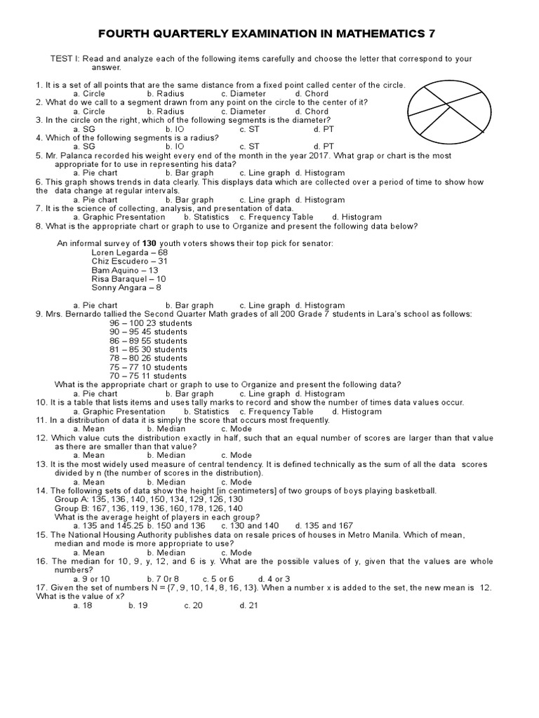 Fourth Quarterly Examination in Mathematics 7 | PDF | Mean | Histogram