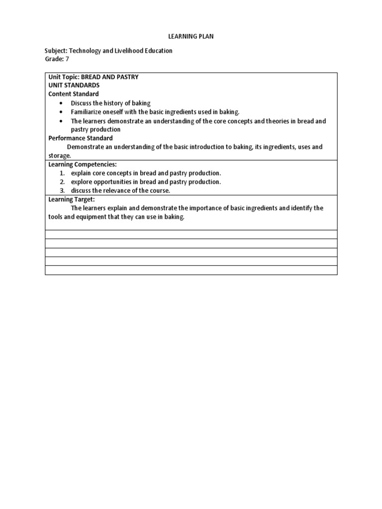 Unit Topic: Bread and Pastry Unit Standards Content Standard | PDF