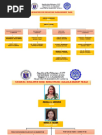 Deped Order No.21 s.2015 (Radar) | PDF