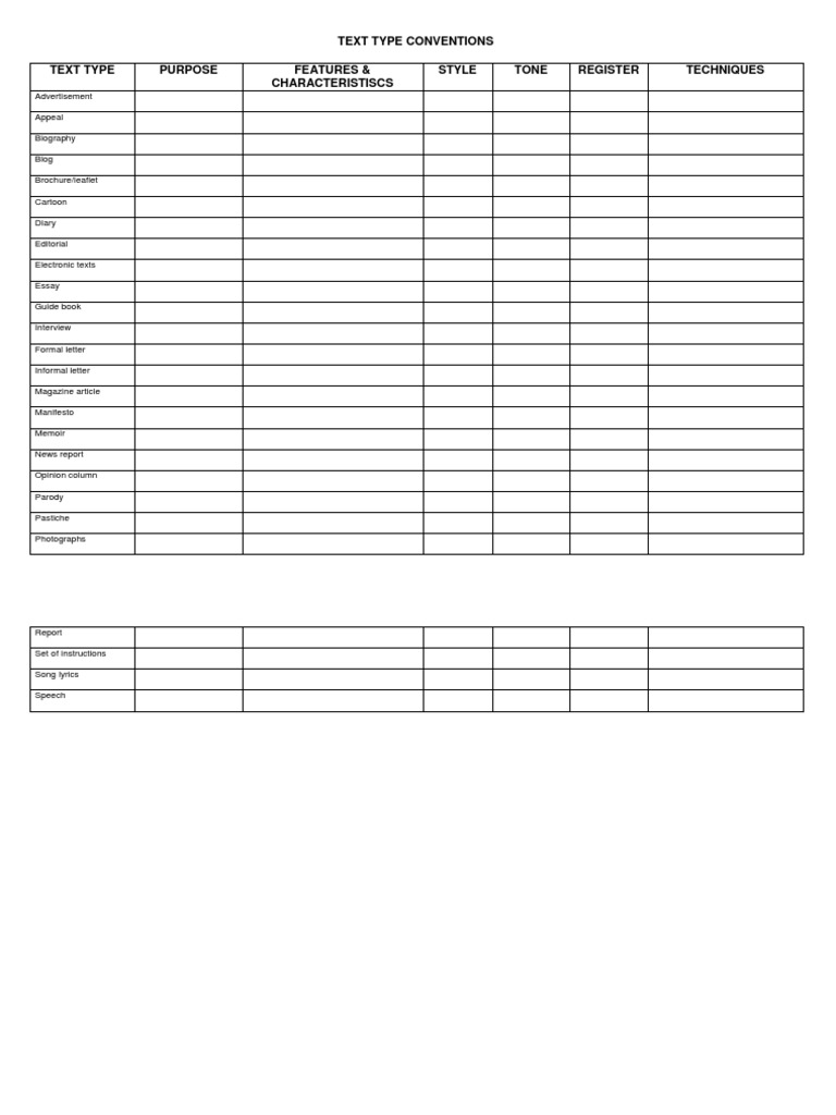 Text Type Conventions Log of Reading | PDF | Poetry | General Fiction