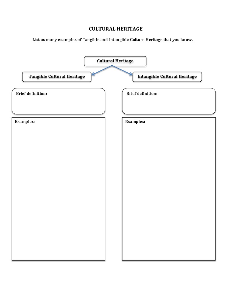 Cultural Heritage Handout | PDF