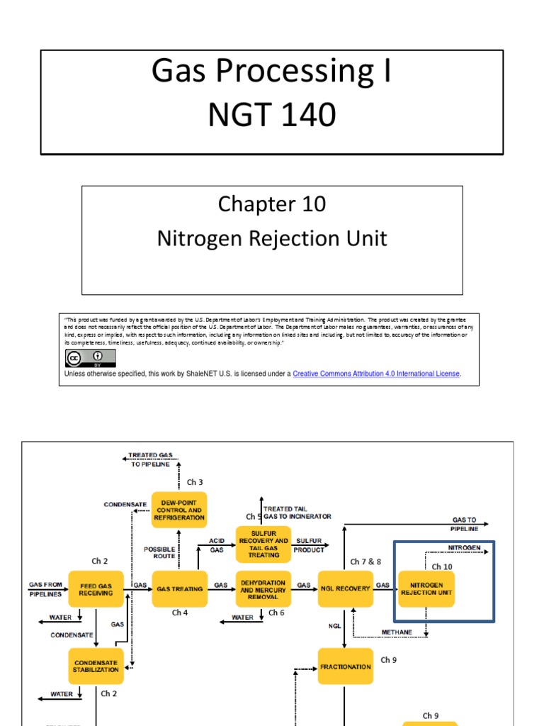 Gas Processing I NGT 140: Nitrogen Rejection Unit | PDF | Finance ...