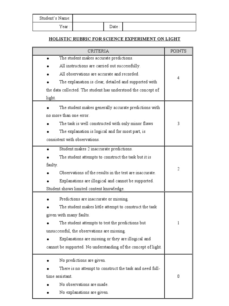 Rubric For Science Test