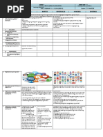 Epp 5 Quarter 2 Week 2 | PDF