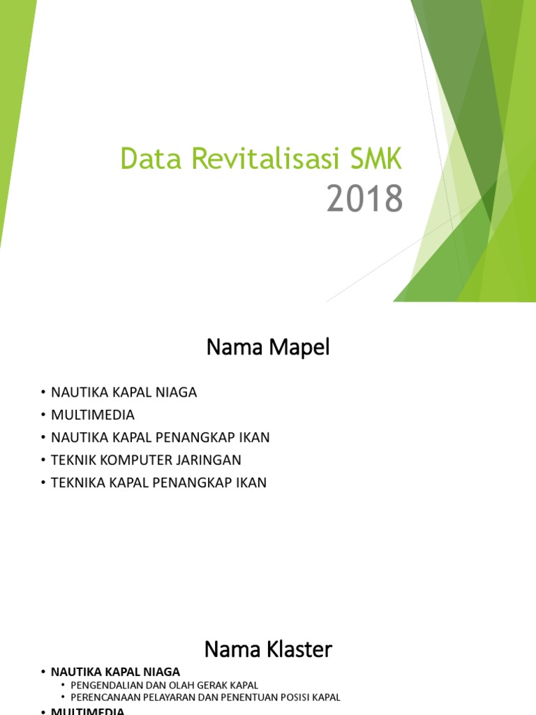 SMK Revit | PDF