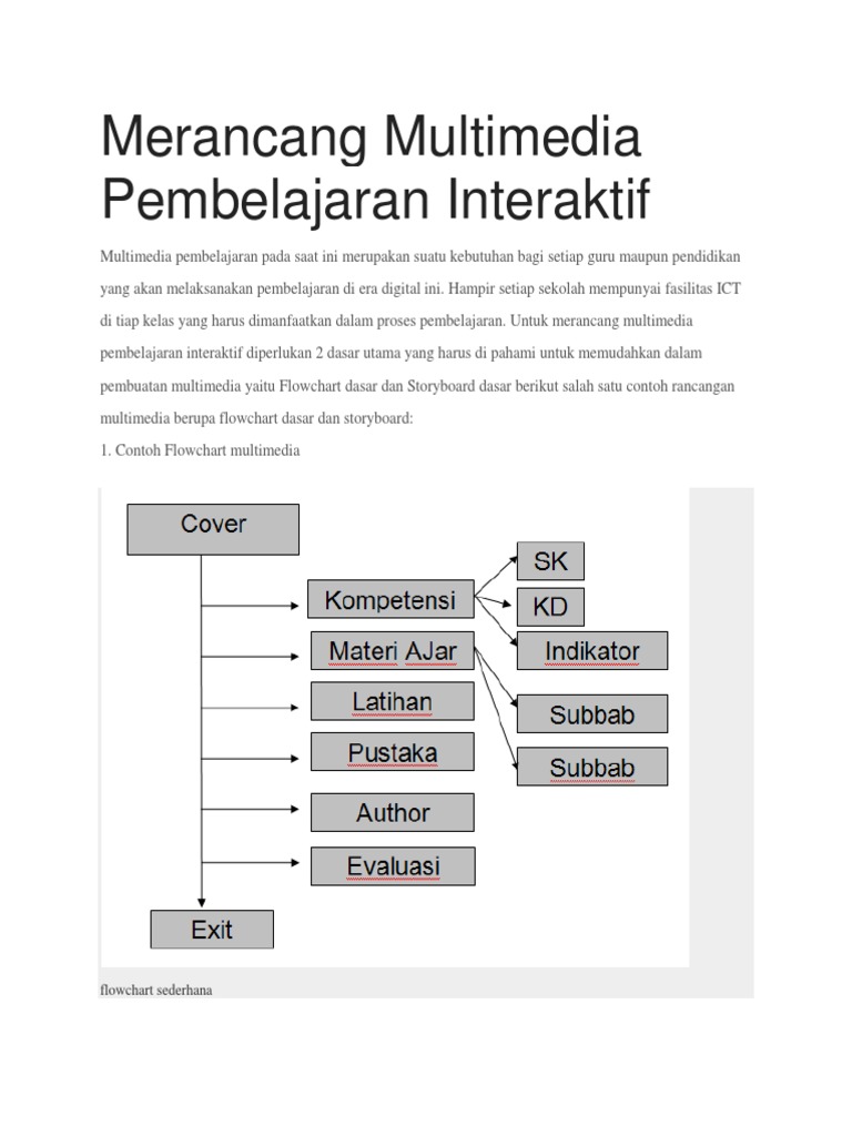 Merancang Multimedia Pembelajaran Interaktif | PDF | Karier & Perkembangan