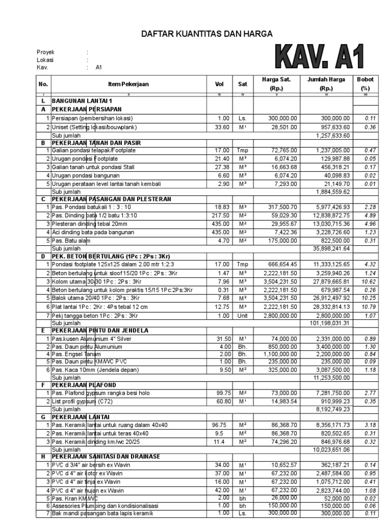 Software Untuk Menghitung RAB Pembangunan Unit Rumah | PDF