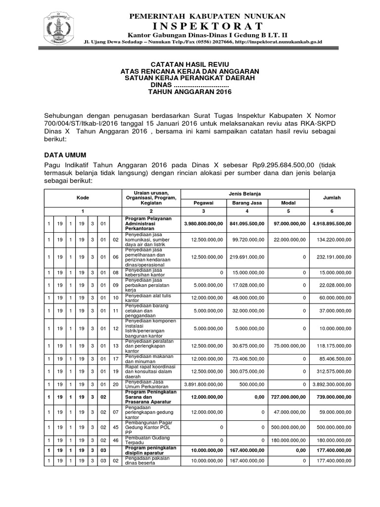 Catatan Hasil Reviu RKA | PDF