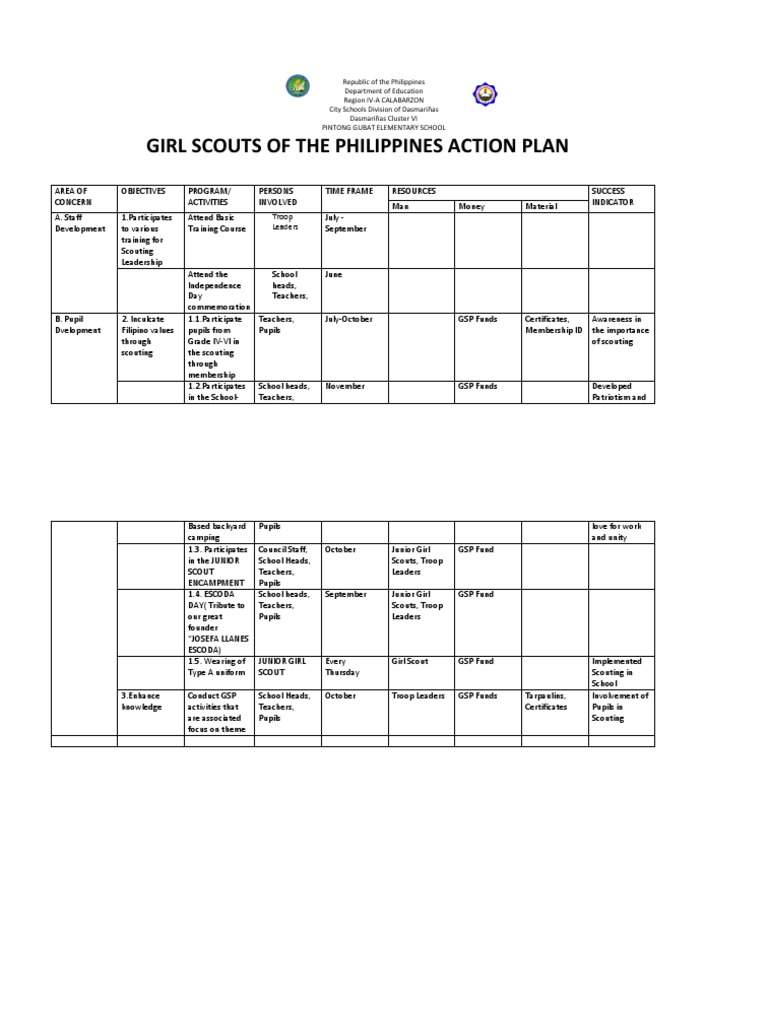 Girl Scouts of The Philippines Action Plan | PDF | Scouting | Outdoor ...