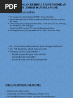 Surat Pindaan Tarikh PSRA 2025 | PDF