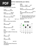 Mangu Chords | PDF
